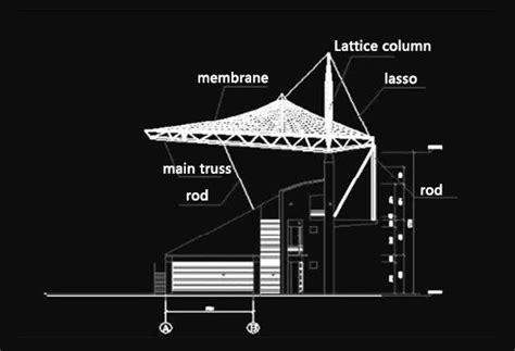 Customize Tensile Membrane Structures For Outdoor Football Stadium Roof