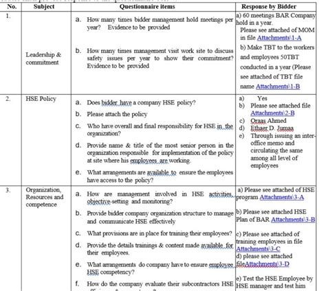 Ibrahim Alhawas On Linkedin Help