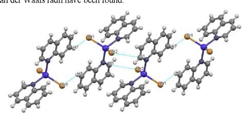 Figure 2 From Redetermination Of Zero Field Splitting In [co Qu 2br2] And [ni Pph3 2cl2