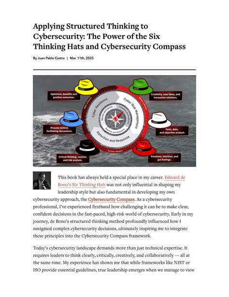 Pdf Applying Structured Thinking To Cybersecurity The Power Of The Six Thinking Hats And