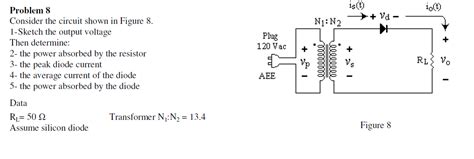 Solved Consider The Circuit Shown In Figure Sketch The Chegg
