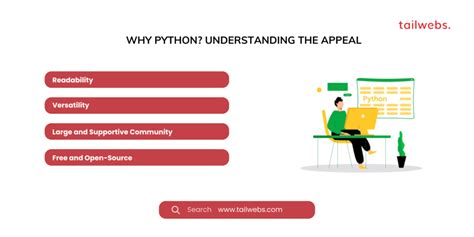 Python For Beginners Your Step By Step Guide To Mastering The Basics