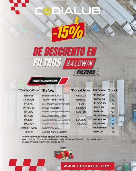 Codialub Potencia Tu Inventario Con Filtros Baldwin Facebook