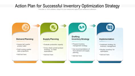 Top 10 Inventory Optimization Presentation Templates With Samples And