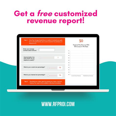 The Rfp Success Institute