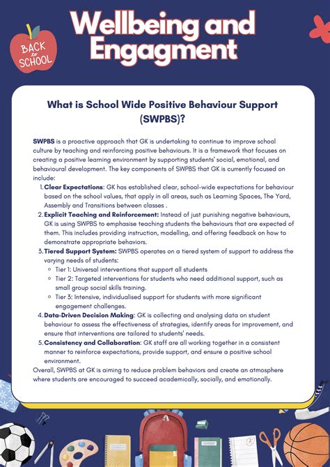 Wellbeing And Swpbs