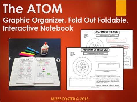 The Atom Graphic Organizer Fold Out Foldable Interactive Notebook Teaching Resources