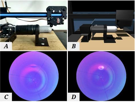 A And B The Real And The Simulated Experimental Setups Download Scientific Diagram