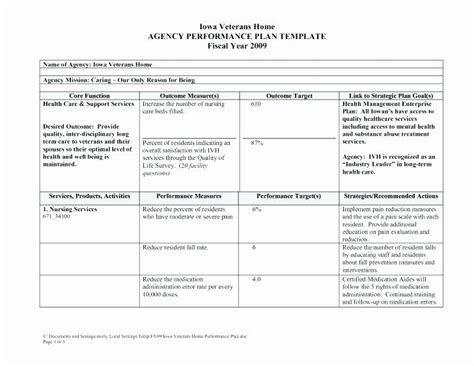 Fda Diversity Plan Template Educational Printable Activities