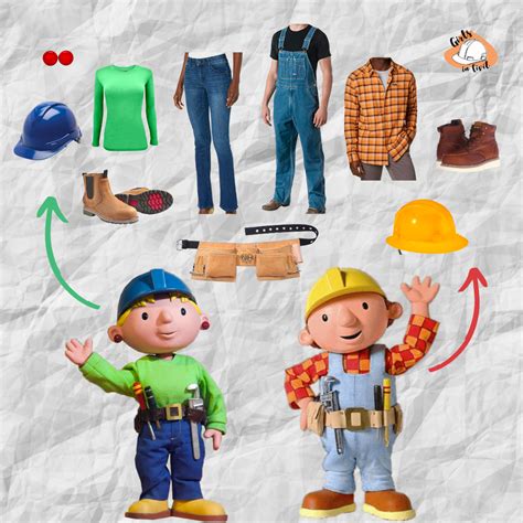 Bob The Builder Wendy Costume