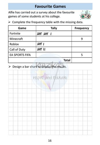 Bar Charts Workbook Statistics Level 1 Functional Skills Maths