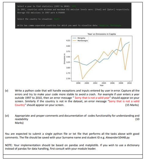 Solved Module Learning Outcomes Assessed Lo1 Demonstrate