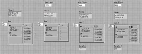 Daqmx Read Task Not Starting Promptly First Data Timestamp Seems Wrong Ni Community