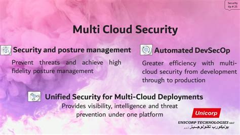 Unicorp Technologies Llc On Linkedin Security Cloud Environment