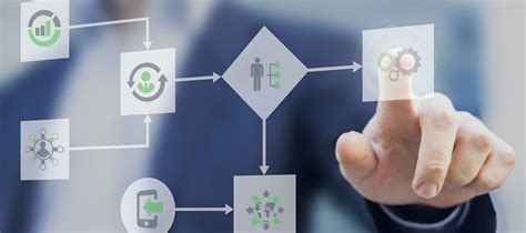 Business Process Alignment Commence Consulting