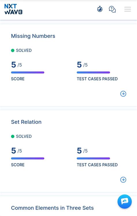 Akhil Anand On Linkedin Day5 60daysofcode Ccbp