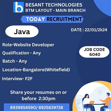 Fullstack Java Python Softwaretesting Softwaredevelopment