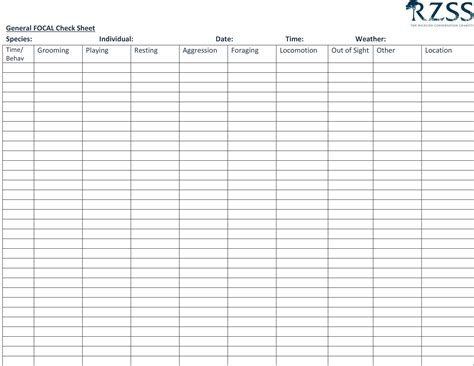 Example Datasheets Ethograms And Guidance