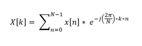 Fft Fast Fourier Transform Svantek Academy