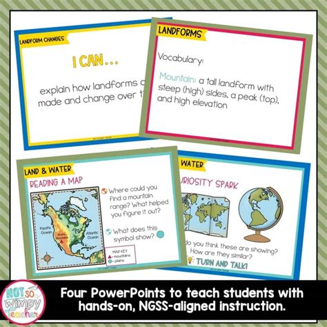 Earths Landforms Science Unit For 2nd And 3rd Grade By Not So Wimpy Teacher