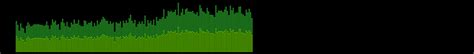 Github Regorxxxnot A Waveform Seekbar Smp A Seekbar For Foobar2000