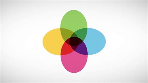 Linchpin Auf Basis Von Atlassian Confluence Ein Social Intranet Das