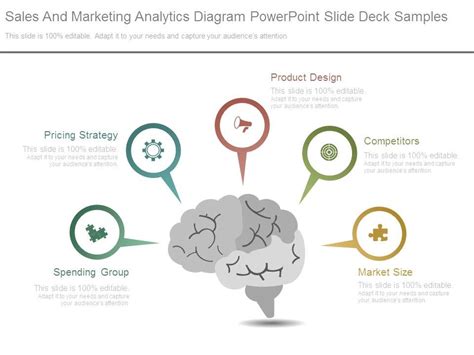 Sales And Marketing Analytics Diagram Powerpoint Slide Deck Samples