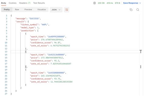 GitHub Algotuno Algotuno Tfjs Backend V Express Js App Tensorflow Js Integrated CI CD