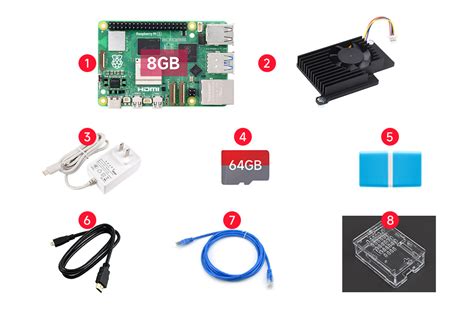 Raspberry Pi 5 8gb 树莓派5代 Bcm2712处理器 2 4ghz四核64位arm Cortex A76【基础套餐 含透明亚克力外壳】