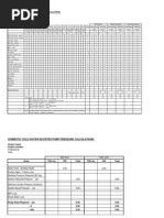 Ashrae Modified Hunter Curve Guide Pdf Water Heating Temperature
