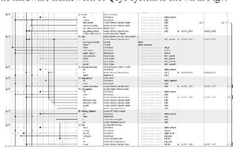 Figure 1 From Design Of Infrared Imaging Data Acquisition And Transmission System Based On Fpga