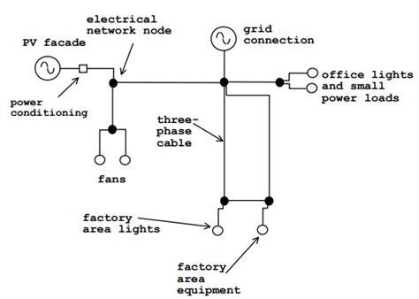Overview Of Esp R Capa Esru Software Documentation