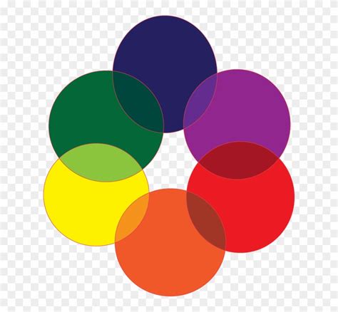 Download This Is A Creative Color Wheel Clipart 2559151 Pinclipart