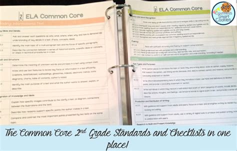 Countless Smart Cookies Monday Made It With A MARKDOWN