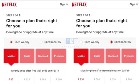Netflix Is Testing Weekly Subscription In India Plan Starts At Rs65