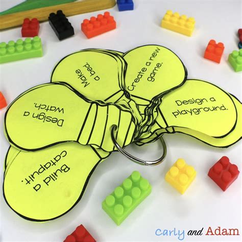 Makerspace Set Up Makerspace Organization Makerspace Elementary