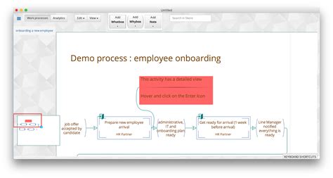 How We Keep Skore At The Cutting Edge Skore Process Improvement