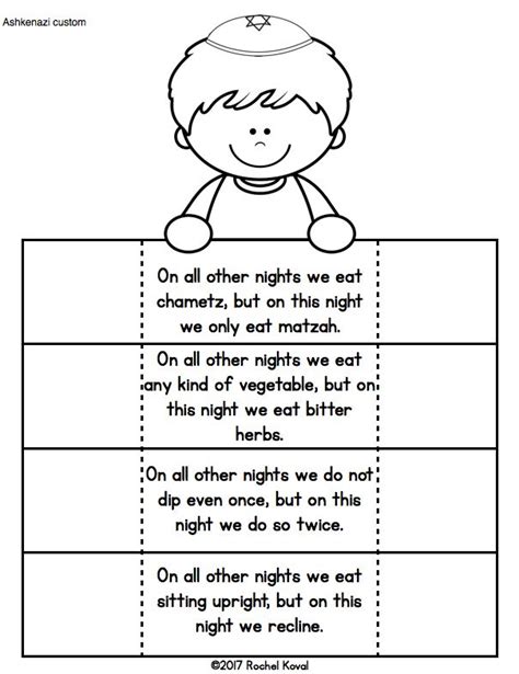 Passover Lapbook Passover Hebrew School Lapbook