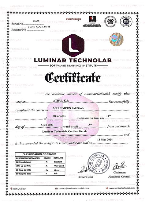 Athul Kr On Linkedin Mearnstack Internship Luminar Learningjourney