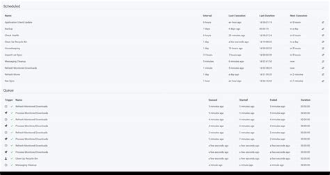 Scheduler Tasks Bug In Radarr · Issue 7488 · Radarrradarr · Github