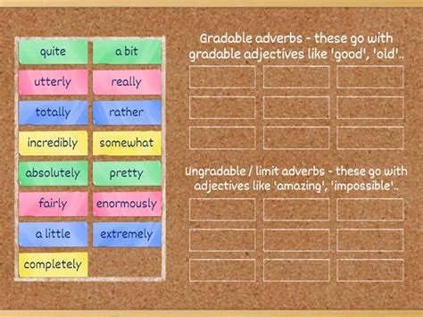 Adverbs For Gradable And Ungradable Adjectives Group Sort