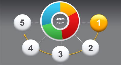 Graphs In Your Powerpoint Diagrams Poweredtemplate Blog