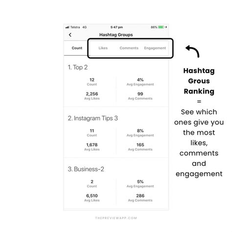 Instagram Hashtag Analytics Powerhouse
