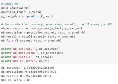 Github Yigitkrbtcheart Disease Dataset Project