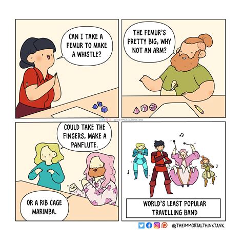Looting The Body R Dndmemes