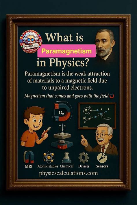 What Is Paramagnetism Definition Explanation Examples Applications