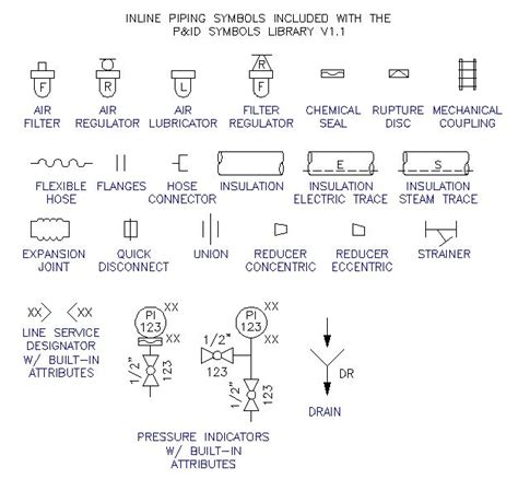 Pressure Regulator Pid Symbol