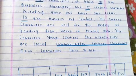 Character Oriented Protocol In Computer Architecture Youtube