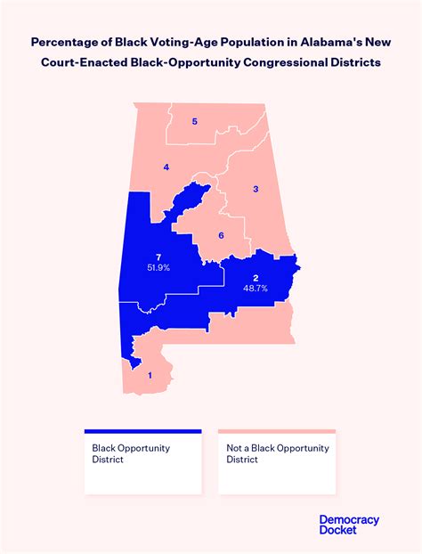 Zip Code Map Of Alabama