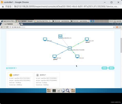 sdn实训报告 基于sdn的qos差分服务 opendaylight openvswitch csdn博客